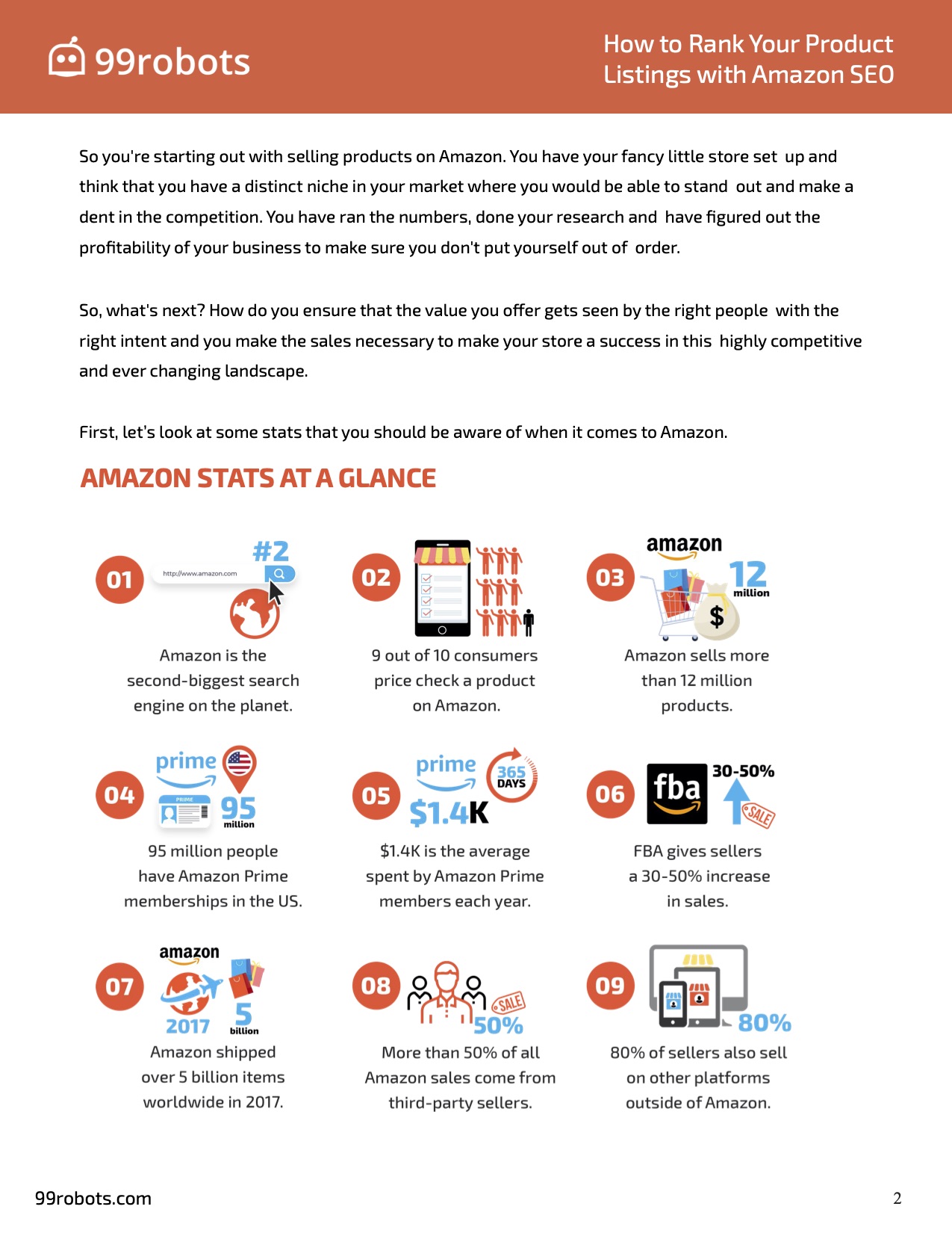 How to Rank Your Product Listings with Amazon SEO-page2 - 99 Robots How to Rank Your Product Listings with Amazon SEO-page2 - 99 Robots